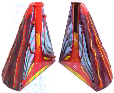 Vulkanmodell - betzold.de