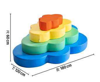 Betzold Softelement „Wolken“ | betzold.de